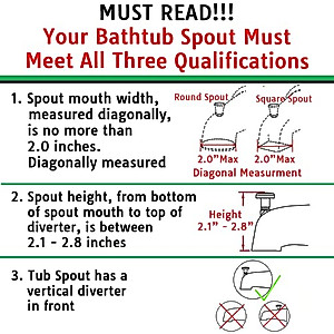 Wondurdog Bathtub Spout Attachment Dog Wash Kit | Regular and Deluxe Version Available