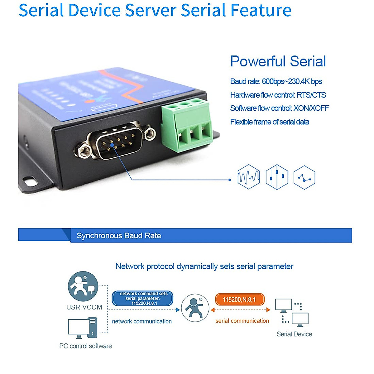 PUSR Usr-Tcp232-410S Server RS232 / RS485 Serial to Ethernet Adapter TCP/IP Converter Supports DHCP/DNS