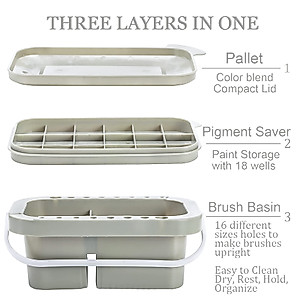 WUWEOT 3 Pack Multi-Use Paint Brush Basin Paint Brush Tub, Plastic Paint Brush Washer, Cleaner and Holder, 18 Palette Wells, Lid for Indoor Outdoor Watercolor Oil Acrylic Gouache Painting