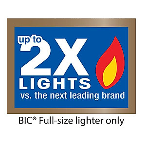 BIC Special Edition Prismatic Series Lighters, Set of 8 Lighters