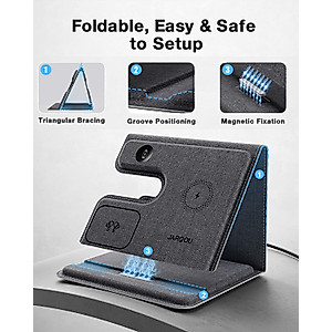 JARGOU Fabric Travel 3 in 1 Charging Station for Apple Charging Station for Multiple Devices for Apple Watch Charger, Wireless Charger for iPhone 15 14 13 12 11 X 8, for AirPods Foldable