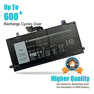 J0PGR Laptop Battery Compatible with Dell Latitude 5285 E5285 5290 2-in-1 Series T17G T17G001 T17G002 JOPGR 0J0PGR X16TW 0X16TW FTH6F 0FTH6F FTG78 1WND8 RDYCT 0RDYCT 7.6V 42Wh 5250mAh 4-Cell