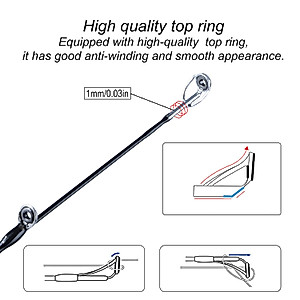 Sougayilang Fishing Rods Ultra-Sensitive Carbon Spinning Rods Blanks with Comfort EVA Grip Rod Handle 2 Pieces Trout Rod