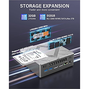 KAMRUI Mini PC Intel i5-12450H(up to 4.4GHz,8C/12T), Mini Computers Desktop 32GB RAM 512GB NVME SSD,Micro PC Small Support Triple Display 4K with Type-C/WiFi6/BT5.2/USB3.2/LAN for Office/Business