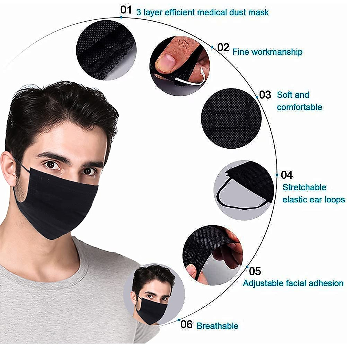 GIMO Disposable Face Masks, 100PCS Disposable Face Masks Face Mask 3 Layer Dust Filter Masks Mouth Cover with Elastic Ear Loop (Black 100PCS)