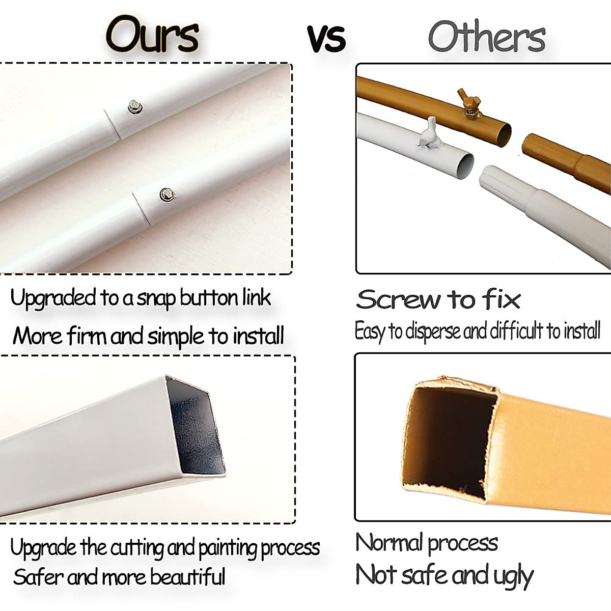 6.6FT White Round Backdrop Stand for Parties, Circle Wedding Arch Ring Backdrop Stand, Metal Balloon Flower Arch Holder Stand for Wedding,Birthday Party,Baby Shower…