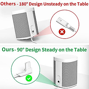 3-Foot Power Cord Extension Compatible with Sonos One, One SL and Play 1 Speakers Power Cable Replacement AC Power Cord - Power Supply Cable - White