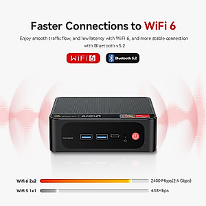 Beelink Mini PC AMD Ryzen 7 5800H Up to 4.4GHz 8C/16T,Mini Desktop Computers 16GB DDR4 RAM/500GB M.2 2280, 4K FPS/60Hz Dual HDMI+Type-C/WiFi 6(802.11ax)/BT5.2 Mini Computers That Supports 2.5-inch HDD