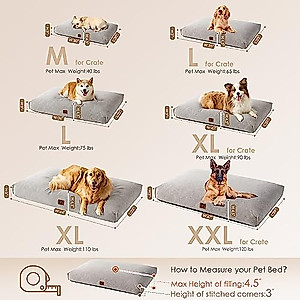 EHEYCIGA Shredded Memory Foam Dog Beds for Large Dogs, Waterproof Orthopedic Large Dog Bed for Crate with Washable Removable Cover, Pet Bed Dog Mattress Dog Pillow with Non-Slipped Bottom, Grey