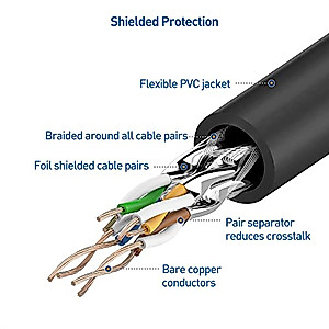 Cable Matters 10Gbps Snagless Long Shielded Cat6A Ethernet Cable 50 ft (SSTP, SFTP Shielded Ethernet Cable, Shielded Cat6 Cable, Cat 6 Shielded Network Cable) in Black