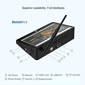 PIPO X10 Pro 10.8 Inch Mini PC 4G/6G RAM 64G ROM Win10 Tablet PC Z8350/N4020 TV Box BT RJ45 USB*4 (10.8inch Intel Z8350 (4+64GB))