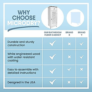 MICRODRY Narrow Bathroom Storage Floor Cabinet with Slatted Door, Drawers and Shelves, Bathroom Storage, Compact Functional Design, Premium Water Resistant Coating, Easy to Assemble, White