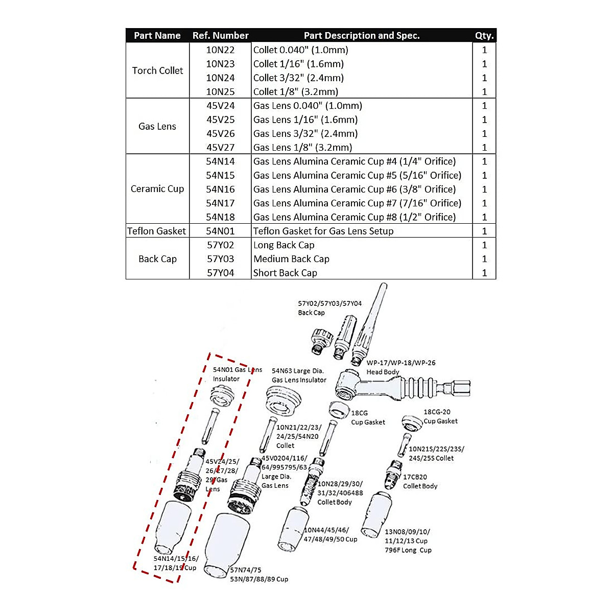 WeldingCity TIG Welding Torch Accessory Kit for Gas Lens Setup .040"-1/16"-3/32"-1/8" Collet-Gas Lens-Ceramic Cup-Gasket-Back Cap for Torch 17, 18 and 26 Miller Lincoln Hobart ESAB Weldcraft (T6)
