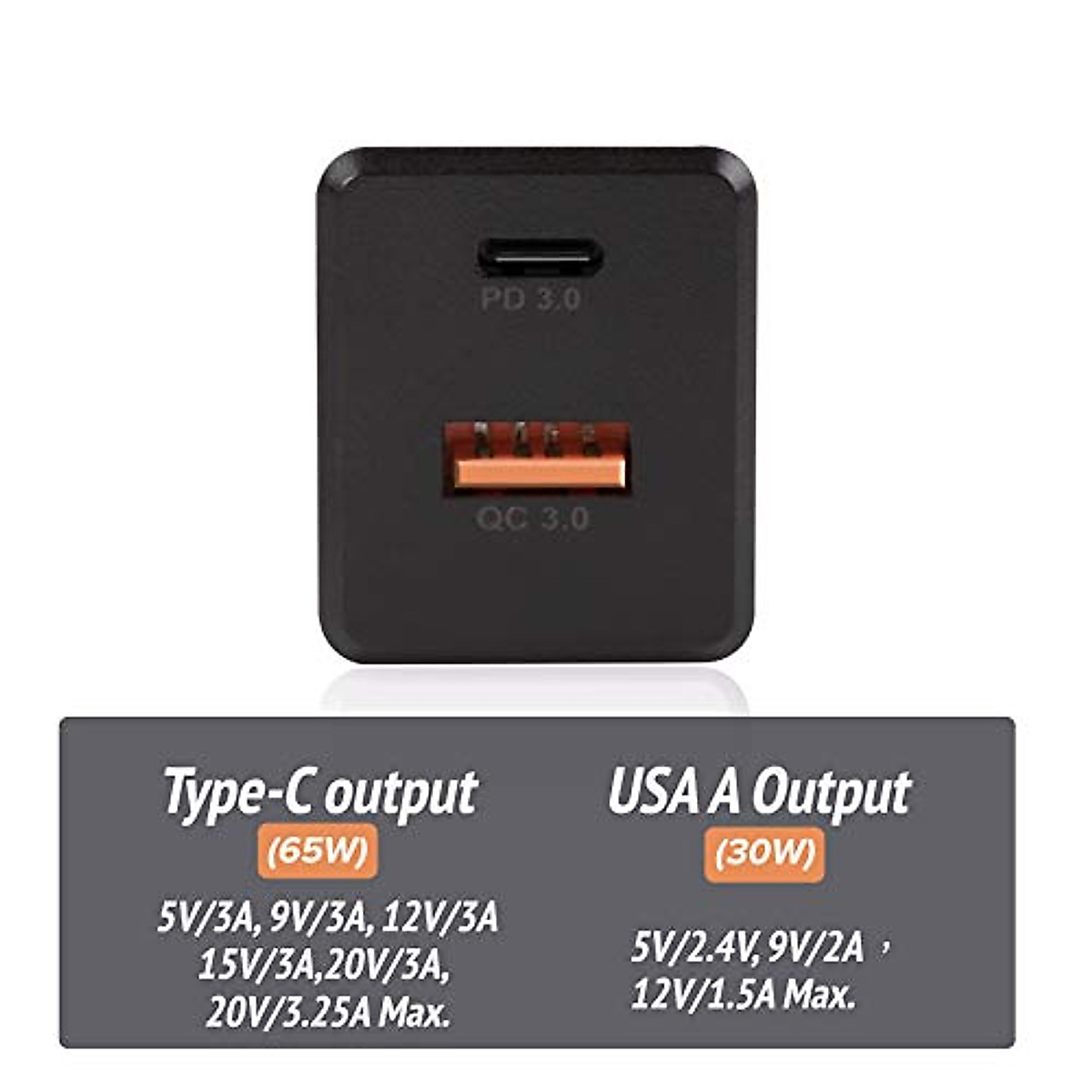 USB C Charger [GaN Tech] 65W Dual Port PD Wall Charger with 5ft USB C Cable for MacBook, USB C Laptops, iPad Pro, iPhone12, Galaxy, Pixel and More (Black)