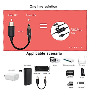 KUNCAN USB-C to DC 12V Power Cable - 12 Volt USB-PD to DC 5.5 x 2.1mm (Max 36W 12V3A), Type-C Male to DC 12V Power Cable for Router, CCTV, Other 12V Devices