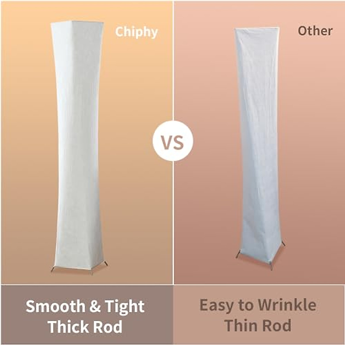 chiphy Floor Lamp, Dimmable 61" Tall Standing Lamp, 3 Levels Adjustable Brightness 12Wx2 LED Bulbs, Column Floor Light w/White Fabric Shade, Home Decor for Living Room, Bedroom, Kids Room