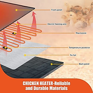 Fitinhot Chicken Coop Heater, Winter Chicken Coop Space Heater, 120W Radiant Heat Flat Panel Chick Heater,UL-Compliant, 2 Installation Style, Safer Than Brooder Lamps, Suitable for Farm/House Using