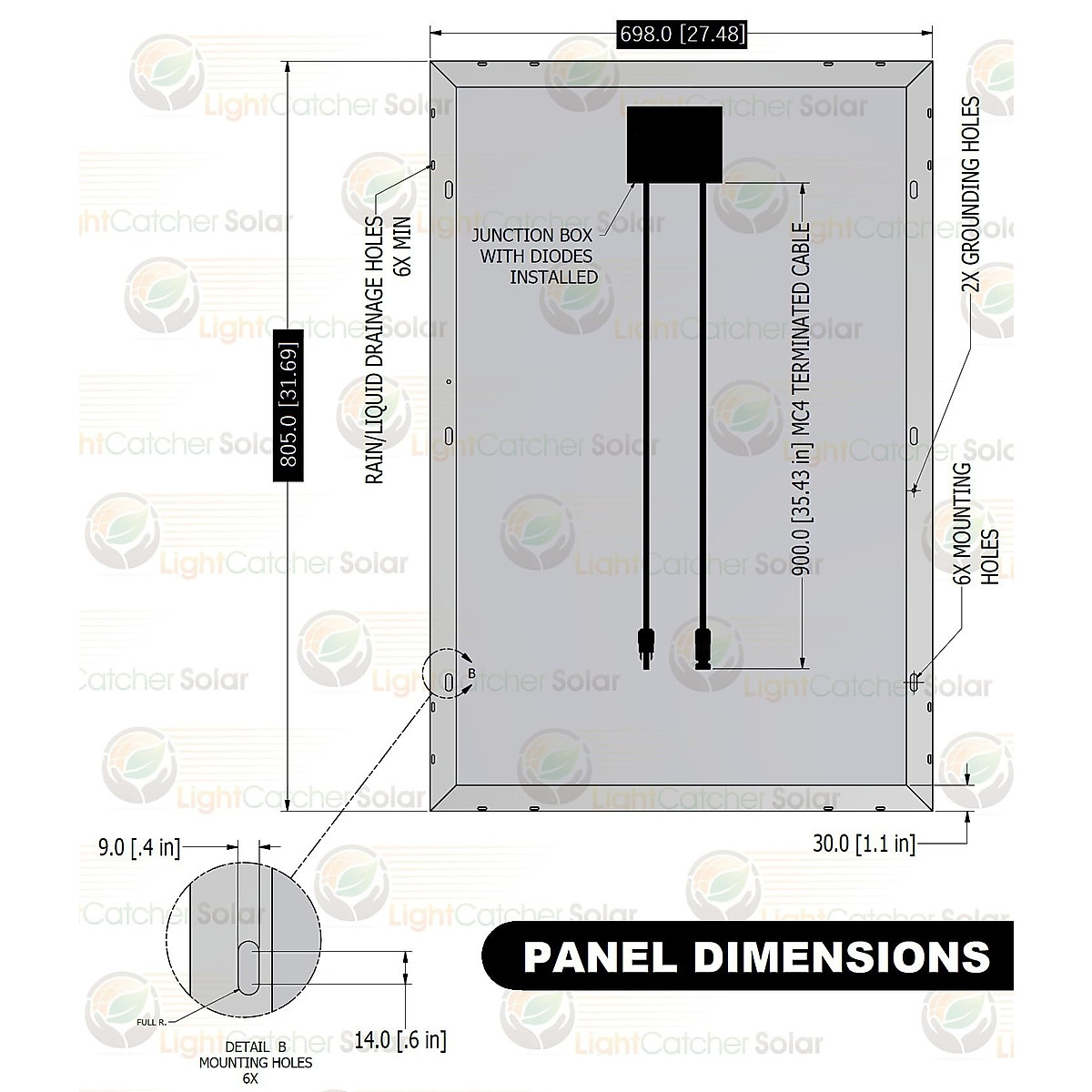 LightCatcher-Solar 100 Watt Solar Panel Kit, Polycrystalline Solar Panel and PWM Charge Controller