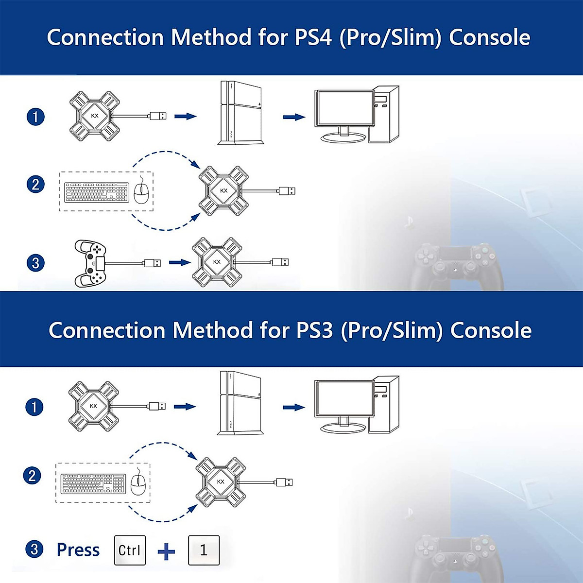 Gamepad Converter, Game Console Mouse and Keyboard Converter for PS4/PS4 Pro/PS4 Slim/XBOXOne/XBOXOne S/XBOXOne X/PS3/PS3 Slim/Switch