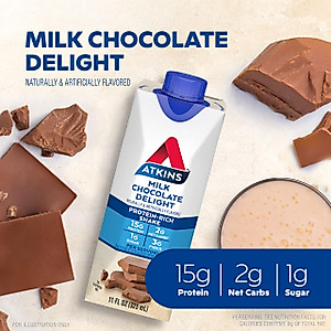 Atkins Milk Chocolate Delight Protein Shake, 15g Protein, Low Glycemic, 2g Net Carb, 1g Sugar, Keto Friendly, 12 Count