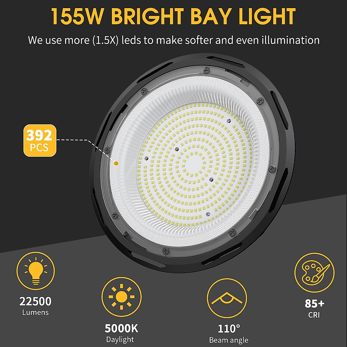 155W UFO LED High Bay Light with Reflector 22,500lm 5000K LED High Bay Lights AC110-277V 5' Cable with Plug Waterproof UFO Lights for Garage Shop Factory Warehouse ETL Listed