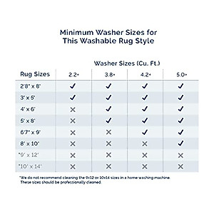 nuLOOM Luca Abstract Splatter Machine Washable Area Rug, 5' 3" x 7' 6", Beige