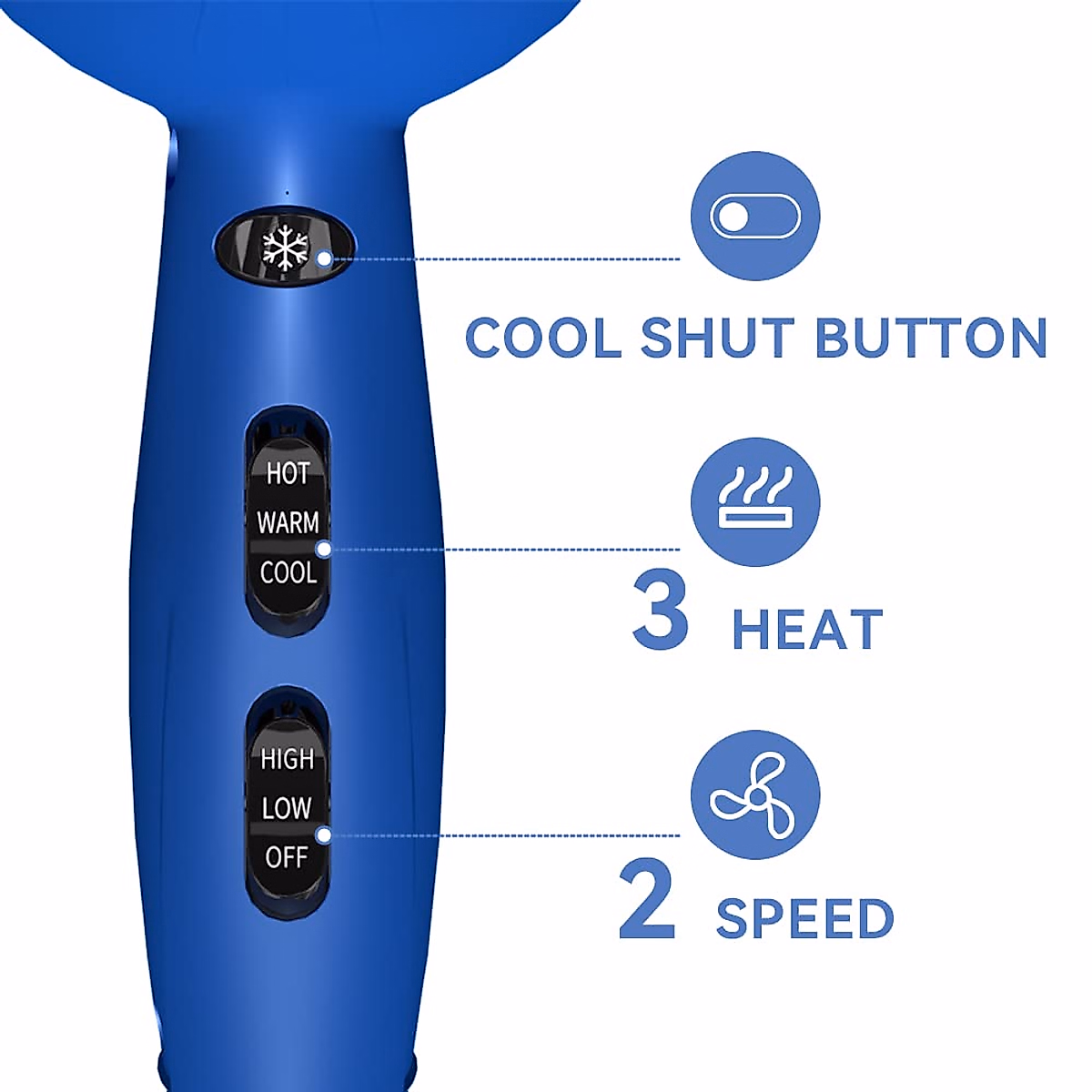 Negative Ionic Hair Dryer Ceramic Blow Dryer 1875W Powerful Professional Hair Dryers 2 Speed and 3 Heat Settings with Concentrator, Blue