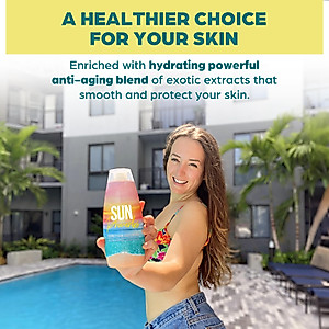 Sun Proverbs, Tanning Bed Lotion, Dark Tan Accelerator, Outdoor Indoor Tanning Lotion without Bronzer, No DHA White Tanning Lotion, Natural Bronzing Coconut Sun Kissed Lotion, by Elegant Sun