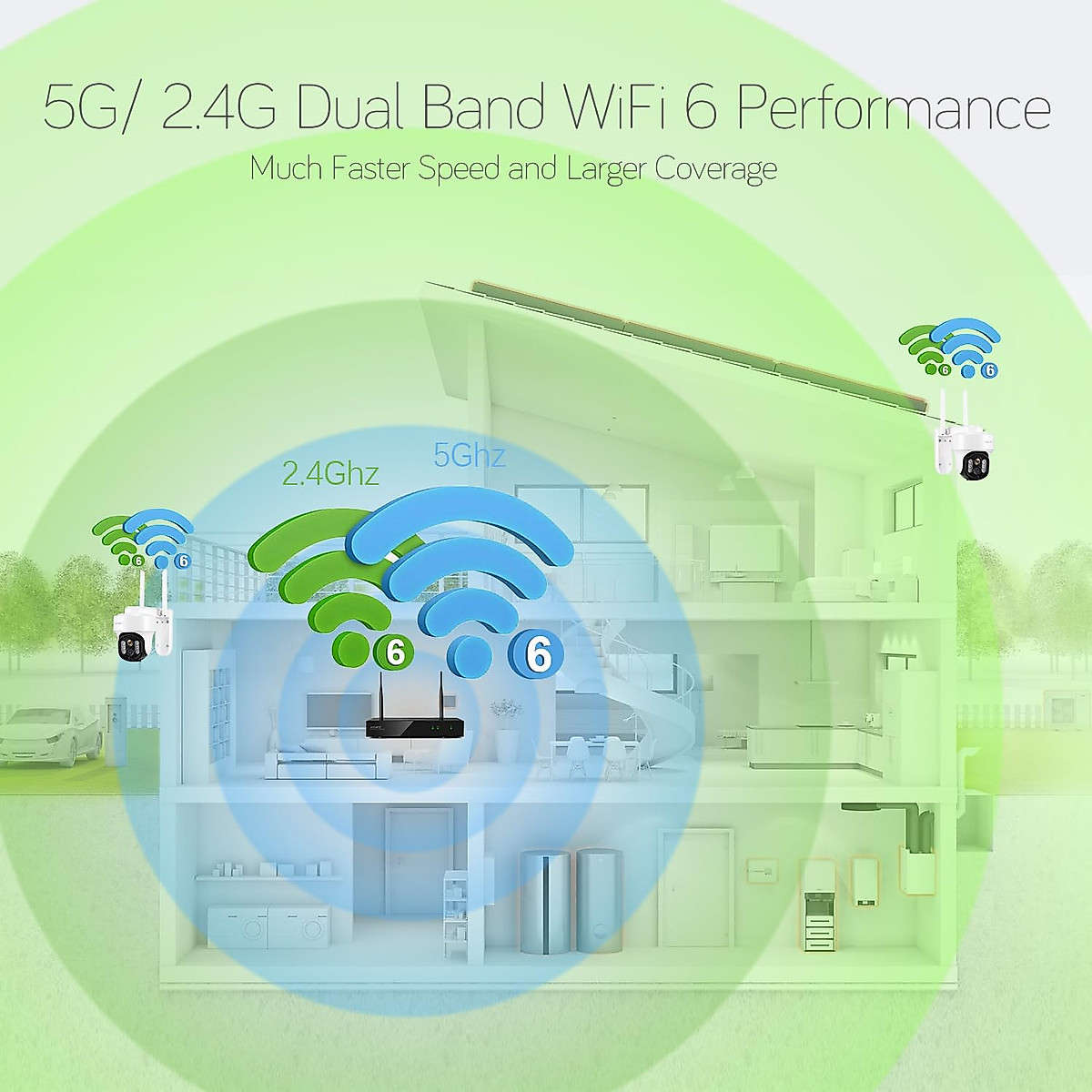 [WiFi 6 & 10X Zoom] XMARTO 10CH HD Auto Tracking PTZ Security Camera System Wireless Outdoor/Indoor, Dual-WiFi 4K NVR with 4X 6MP Home Cams, 1TB HDD (Plug-in 24/7 Surveillance, Auto WiFi-Relay)