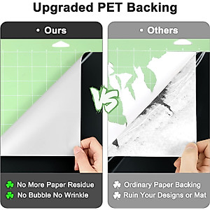 Black Permanent Vinyl - Glossy Black Adhesive Vinyl Roll for All Cutting Machine, Permanent Outdoor Vinyl 12" x11FT for Decor Sticker, Car Decal, Scrapbooking, Signs, Glossy & Waterproof