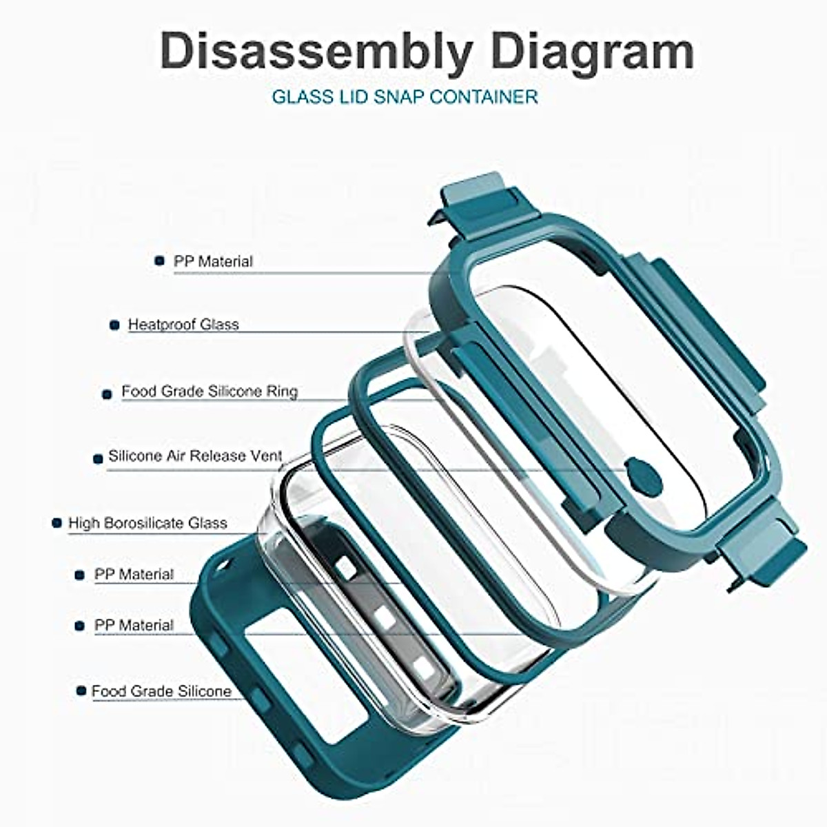 GENICOOK Borosilicate Tempered Glass Food Storage Containers with Glass Lid - Food Grade Silicone Wrap & Air Release Vent, Rectangle shape - 10 pc set (5 Containers - 5 Matching Lids) Multi-colored