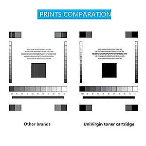 UniVirgin Compatible Toner Cartridge Replacement for Brother TN436 TN-436 for use in Brother HL-L8360CDW HL-L8360CDWT HL-L9310CDW MFC-L8900CDW MFC-L9570CDW (BCMY,4-Pack)