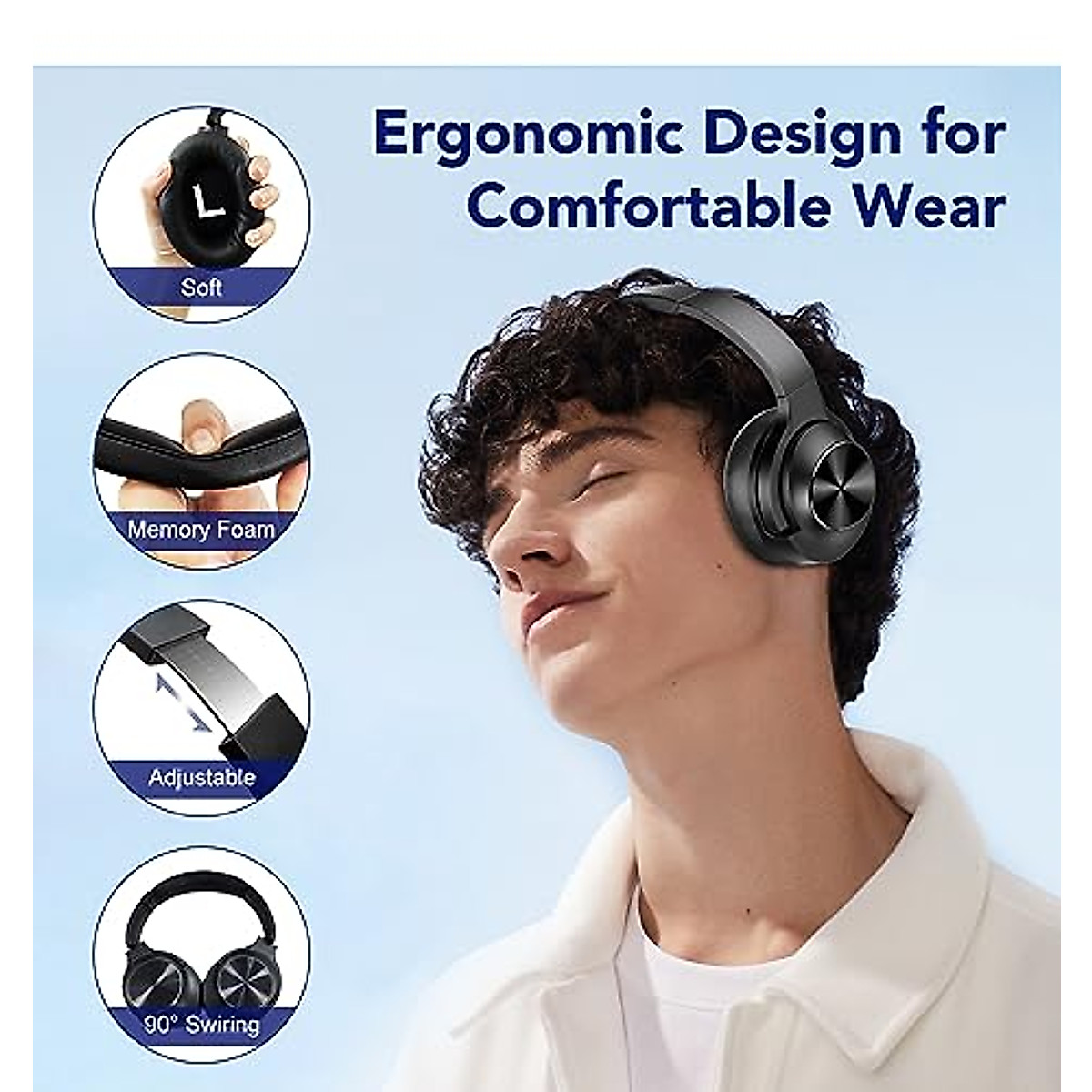 MPWHYL Active Noise Cancelling Headphones, Wireless Over Ear Bluetooth Headphones 5.3, 65Hrs Playback, Deep Bass, Built-in Mic, Memory Foam Ear Cups, for Travel, Home Office(Black)