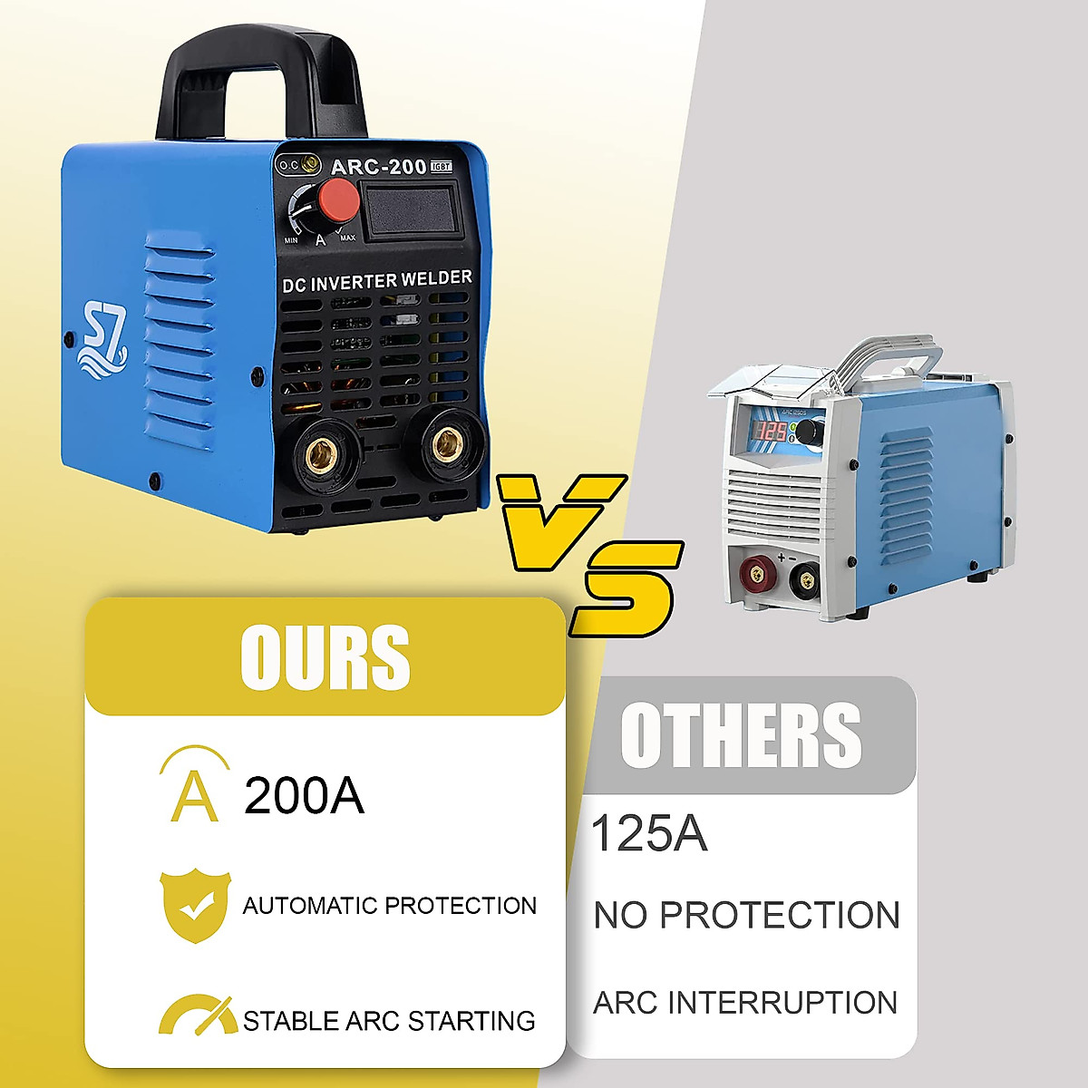 ARC Welder, 200Amp 110V Welding Machine IGBT Inverter Welder With LCD Display, Fits 4.2 MM Welding Rod Equipment With Accessories Tools