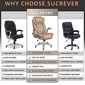 Sucrever Executive Office Chair, Big and Tall Office Chairs for Heavy People 400lbs Wide Seat, High Back Leather Office Chair Lumbar Support with Adjustable Armrests, Office Desk Chair, Brown