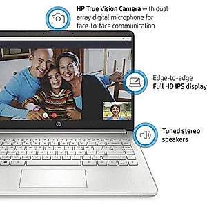 HP 14 Business Laptop Computer, 14" FHD IPS Display, AMD Ryzen 3 3250U, Windows 11 Home, 16GB RAM, 1TB SSD, AMD Radeon Graphics, WiFi 5, HDMI, Type-C, SD Media Card Reader, Long Battery Life, PCS