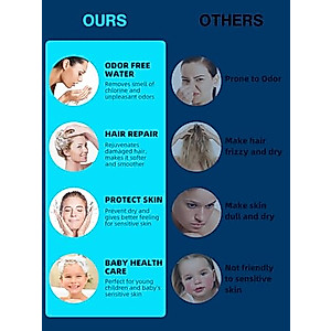 Cobbe Filtered Shower Head with Handheld, High Pressure 6 Spray Mode Showerhead with Filters, Water Softener Filters Beads for Hard Water - Remove Chlorine - Reduces Dry Itchy Skin, Matte Black