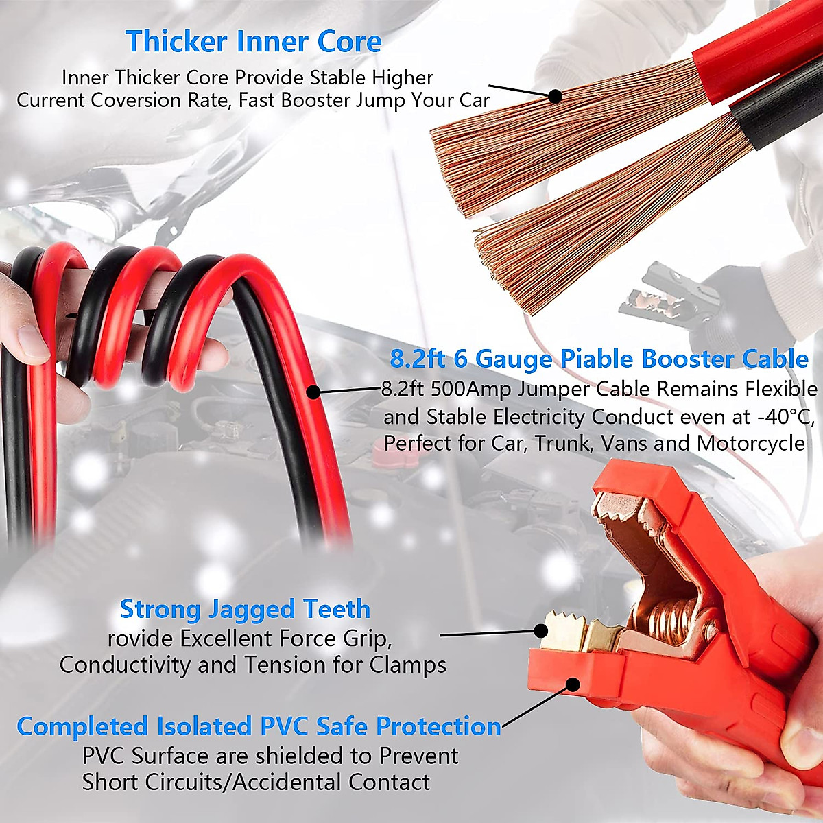 Car Emergency Roadside Tool kit,Road Side Safety Assistance Kit for Women Men Adult,Auto Truck Vehicle Emergency Bag with Shovel Jumper Cable First Aid Kit Blanket Front Rear Cover Alignment Tool