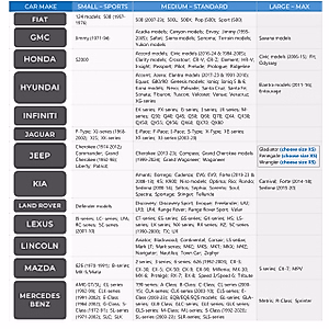 EzyShade Windshield Sun Shade with Shield-X Reflective Technology. See Vehicle Size-Chart. Foldable Car Sunshade for Front Windshield Window Car SUV Van Truck. Sun Visor Heat Shield. Max (L) Size