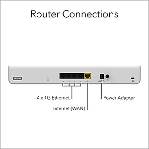 NETGEAR Insight Managed VPN Business Router (BR200) - Site-to-Site Secure VPN |Up to 256 VLANs | Supports OpenVPN and IPsec |Network Firewall Security | 4 x 1G Ethernet Ports (Renewed)