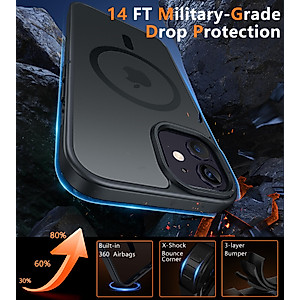FNTCASE for iPhone 12 Phone Case: for iPhone 12 Pro Magnetic Matte Textured Military Grade Drop Protection Translucent Cell Cover - Slim Durable Shockproof Protective Bumper