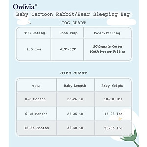 Owlivia Baby Sleep Sack, 100% Organic Cotton Toddler Sleeping Bag, TOG 2.5 Unisex Wearable Blanket For Winter (6-18 Months, Brown Bear)