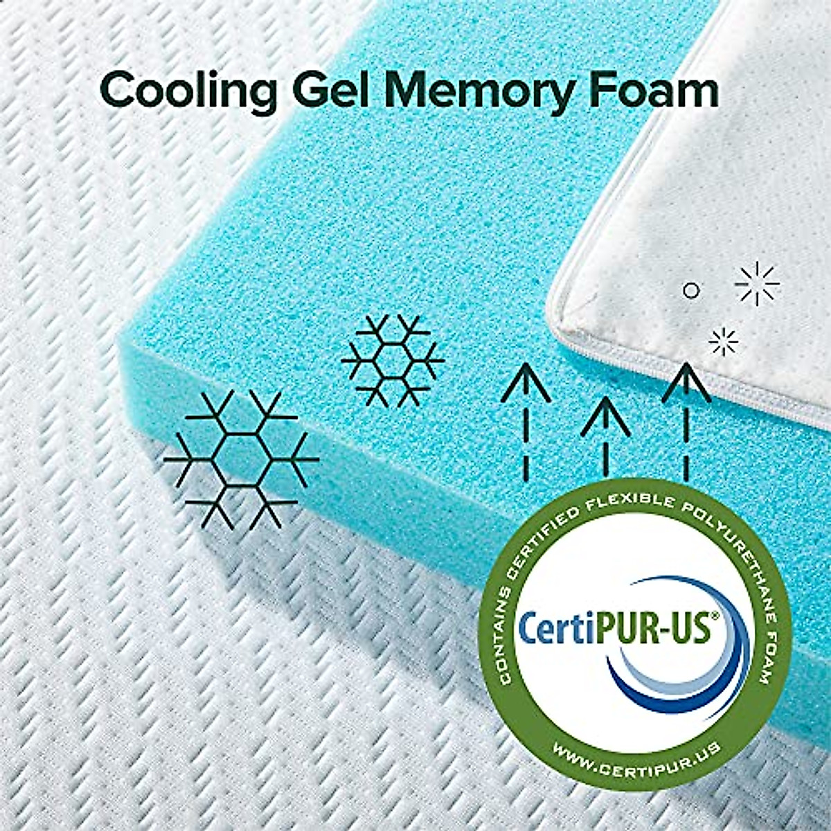 ZINUS 2 Inch Ultra Cooling Gel Memory Foam Mattress Topper with Cooling Cover, CertiPUR-US Certified, Full, White
