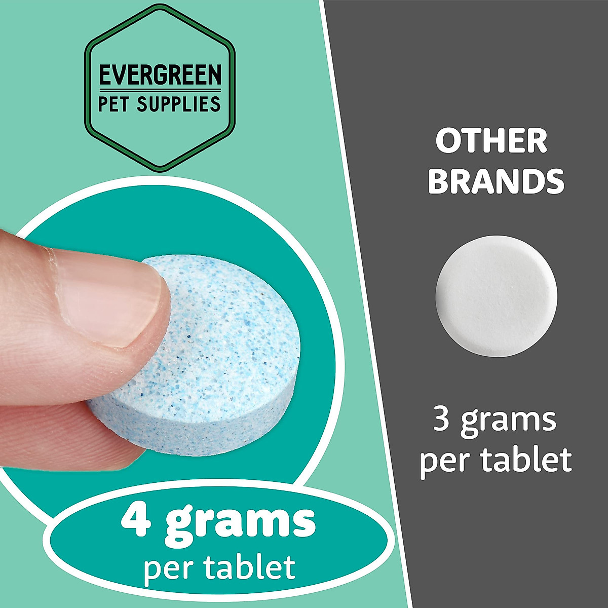 Evergreen Pet Supplies Dog Paw Cleaning Tablets - 100 Count, 4g Tea Tree Oil Fizz Tablets - Dog Itchy Paw Relief - Deep Cleans, Soothes, Moisturizes Yeasty Paw Pads - Helps Stop Frequent Paw Licking