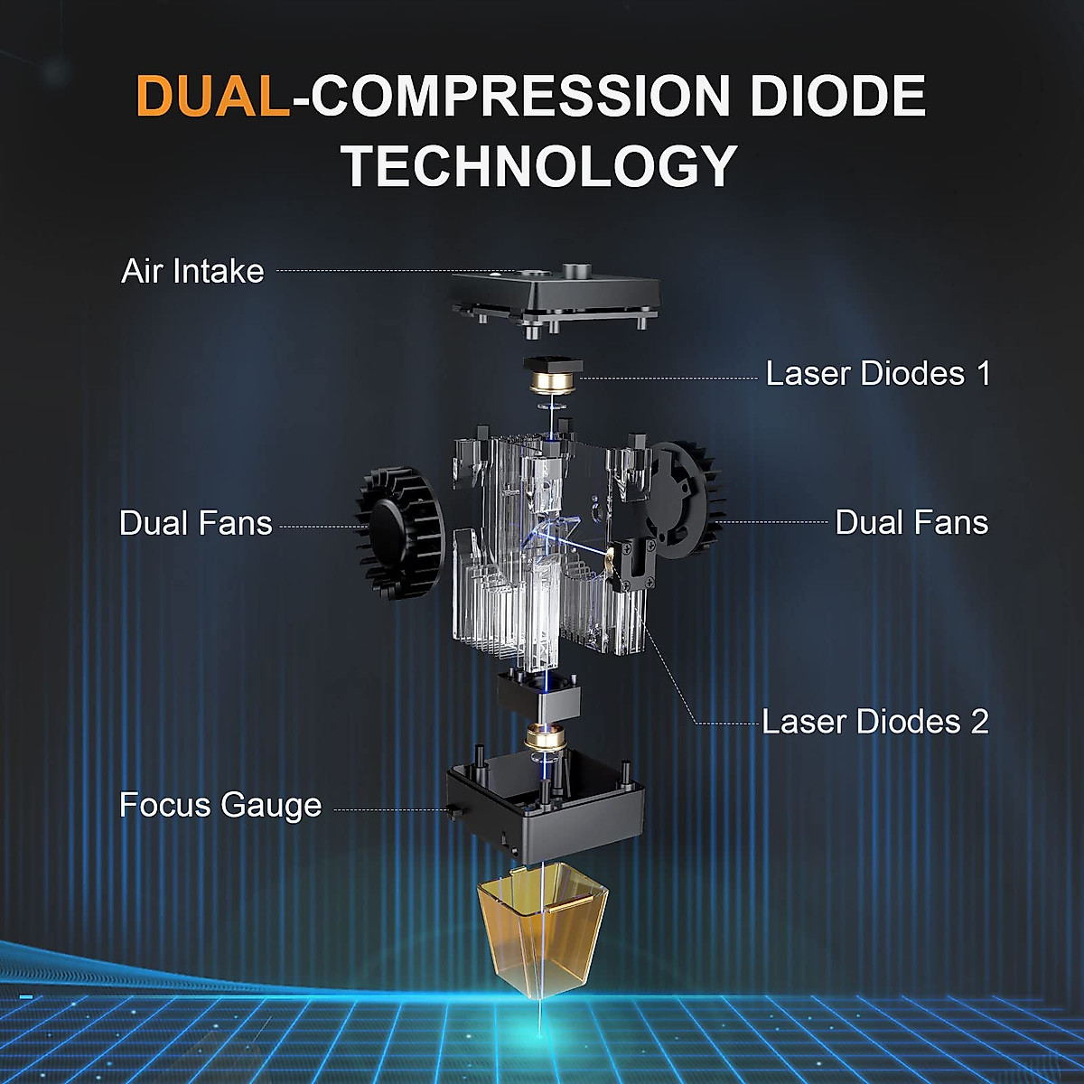 ORTUR True 10W Optical Power Laser Module, LU2-10A 24V Laser Head with Assist Nozzle for Laser Engravers, Ultra-Thin Compressed Spot, Dual-Compression Diode, Compatible with All Ortur Laser Machines