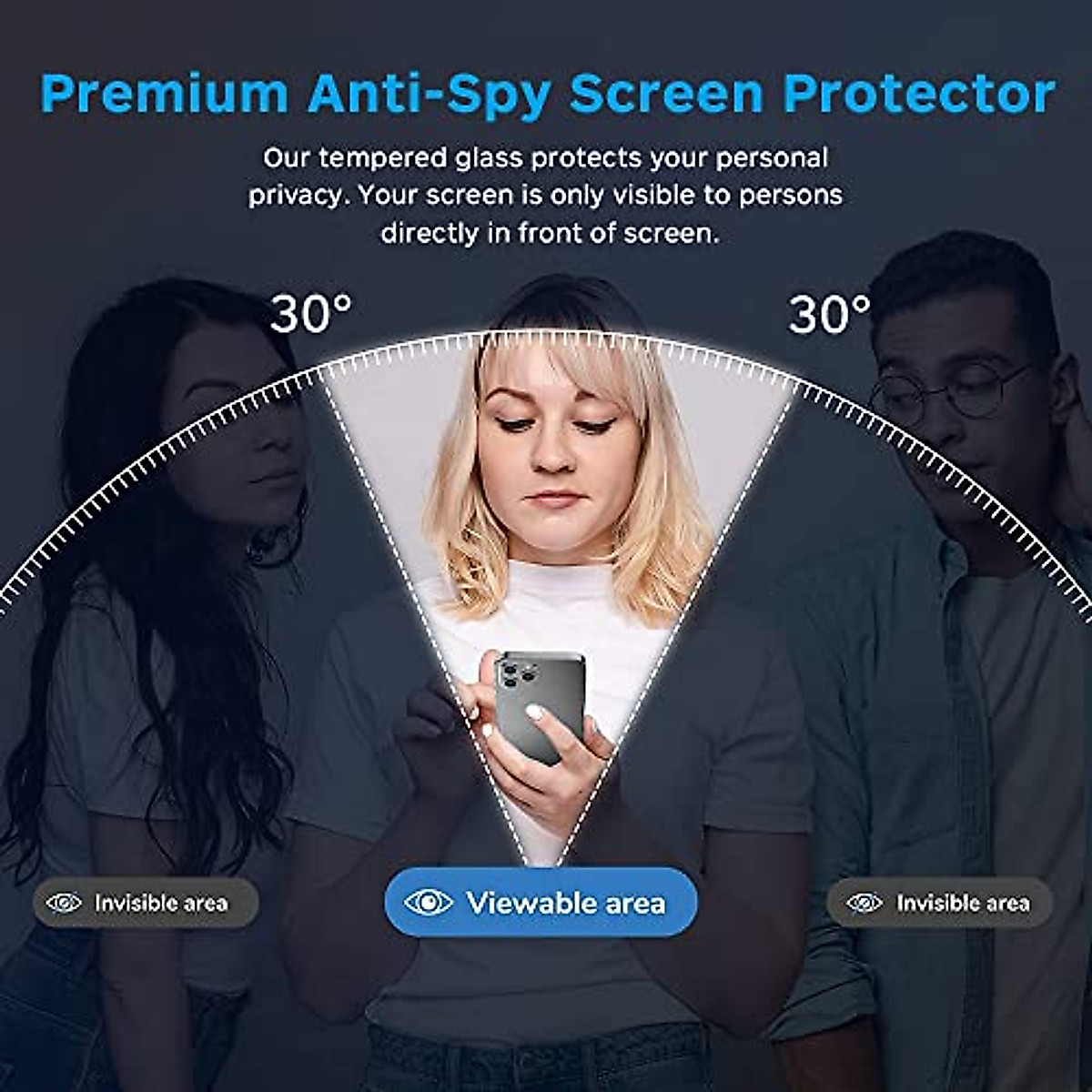 GLASS-M [2 Pack] Privacy Screen Protector for iPhone 14 Pro Max (6.7”), Anti-Spy Tempered Glass Film, Full Covergae Anti Peeping Screen Cover, Compatible with Dynamic Island,Anti-Fingerprint Shield