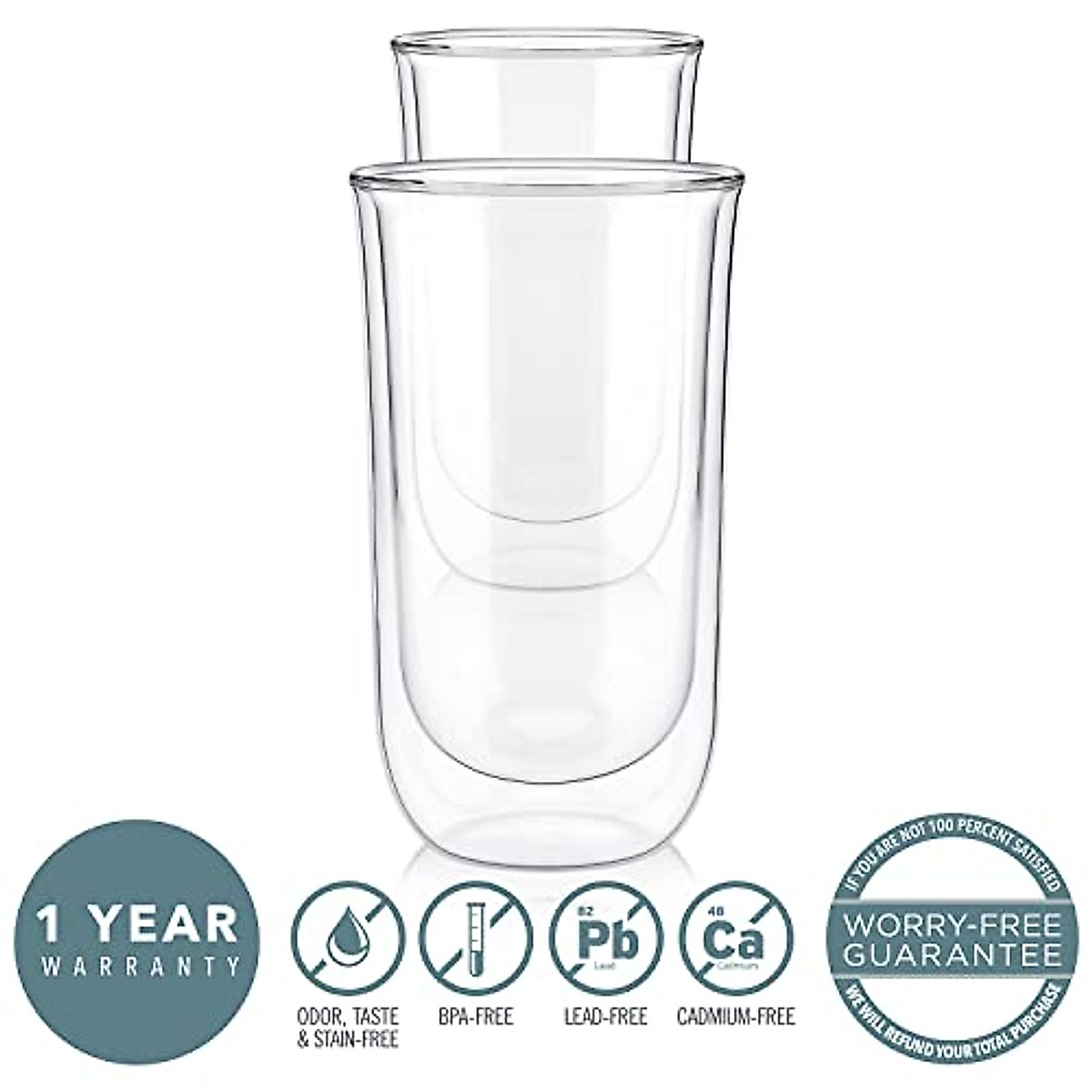 Teabloom Tulip Large Insulated Glasses for Iced Tea, Cold Brew Coffee and Other Beverages - Double Walled Borosilicate Glass Keeps Drinks Cold/Hot - 16 oz (Set of Two)