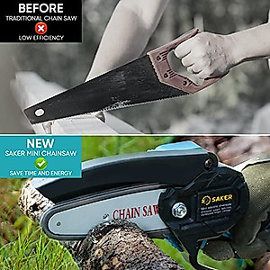 Saker Mini Chainsaw,Portable Electric Best Chainsaw Cordless,Small Handheld Chain Saw Pruning Shears Chainsaw for Tree Branches, Courtyard and Garden(SAKER MINI CHAINSAW + 2 BATTERIES)