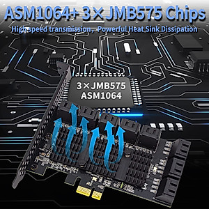 ACTIMED PCIE SATA Card 16 Port with 16 SATA Cable, 6 Gbps SATA 3.0 Controller PCI Express Expansion Card with Low Profile Bracket, Support 16 SATA 3.0 Devices, Compatible with Windows,MAC,Linux System