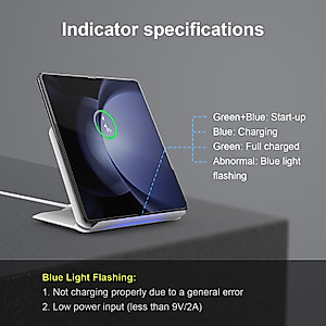 2 in 1 Wireless Charging Station, Charging for Samsung S23 Ultra/S22/Note20/Galaxy Buds2 Pro/2/Live